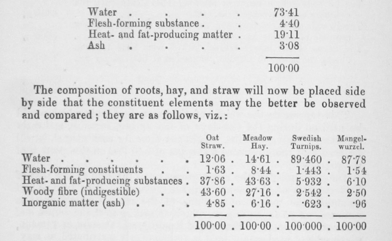 ‘The Veterinarian’ Vol 58 Issue 7 – July 1885 - RCVS Vet History
